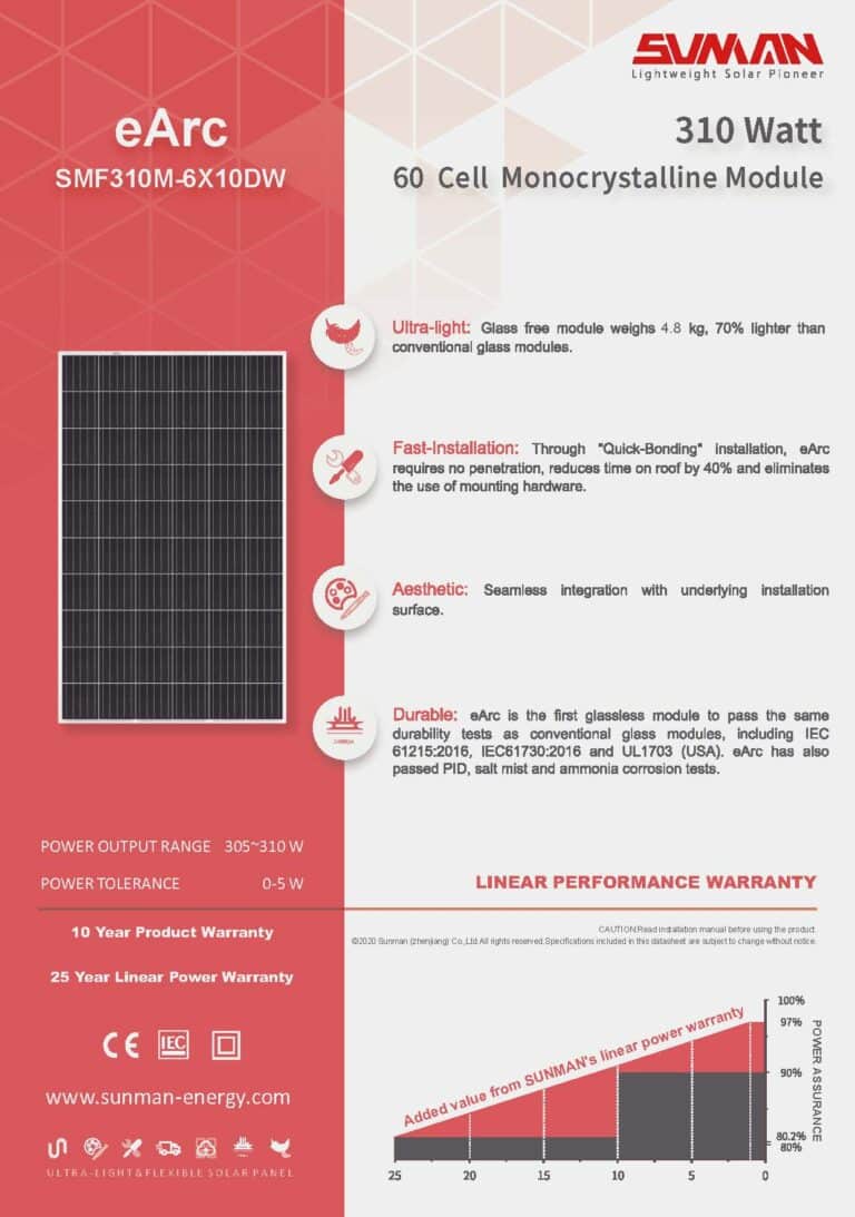 Datenblätter: Photovoltaik, Heizung, Wärmetechnik | OSNATECH